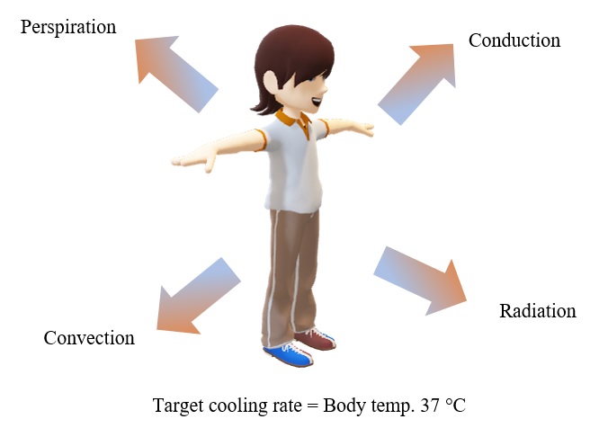 Thai Cooling Tower Co.,Ltd.